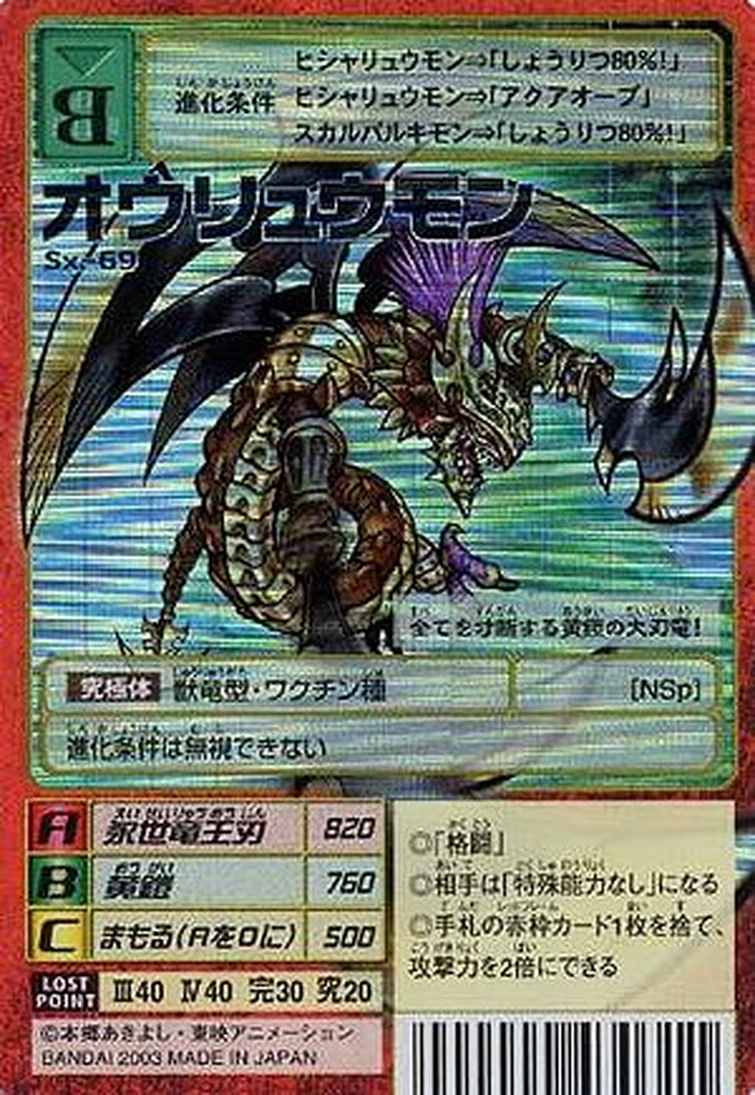 Digimon New World Chapter 101 | Fandom