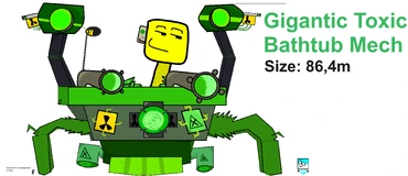 who would win | Fandom