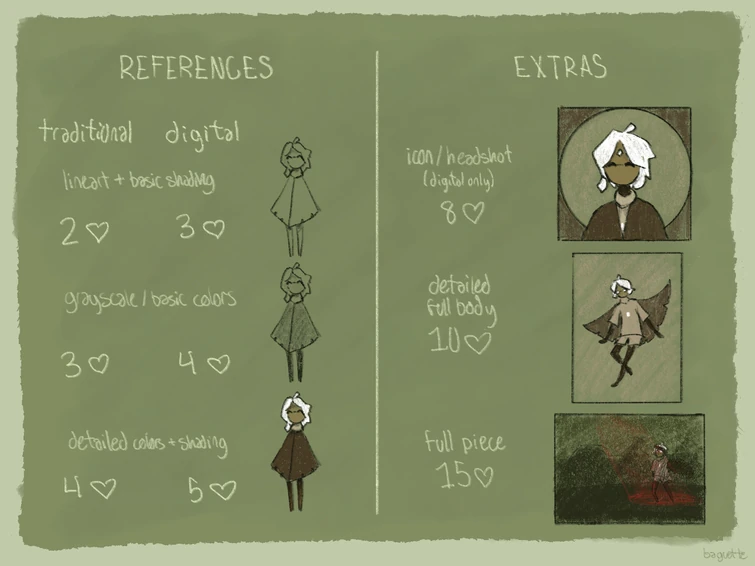 commissions :> | Fandom