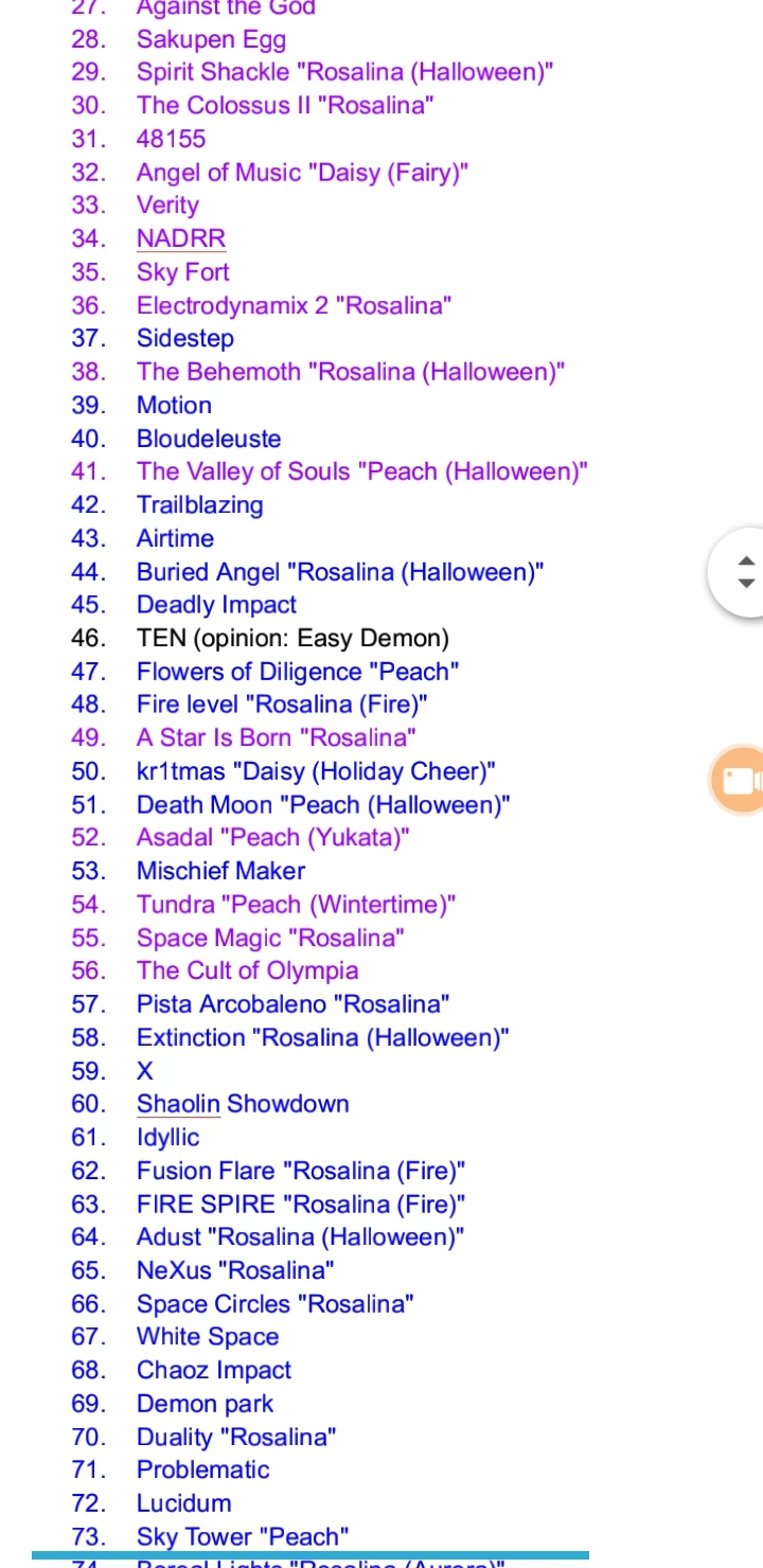 Death Moon fell from the Main List. | Fandom