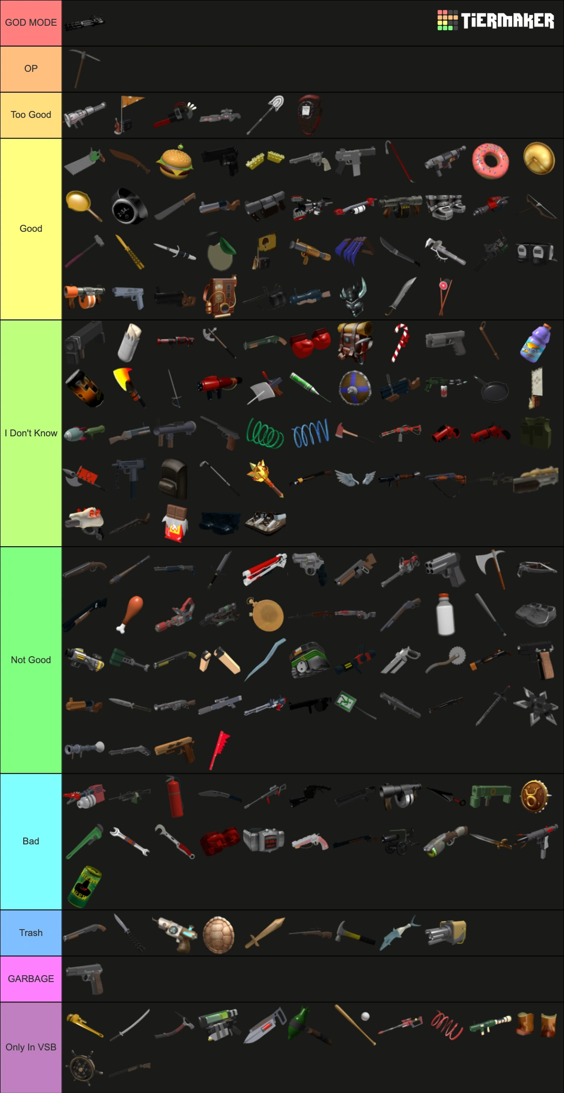 That one Weapon Tier List i made | Fandom