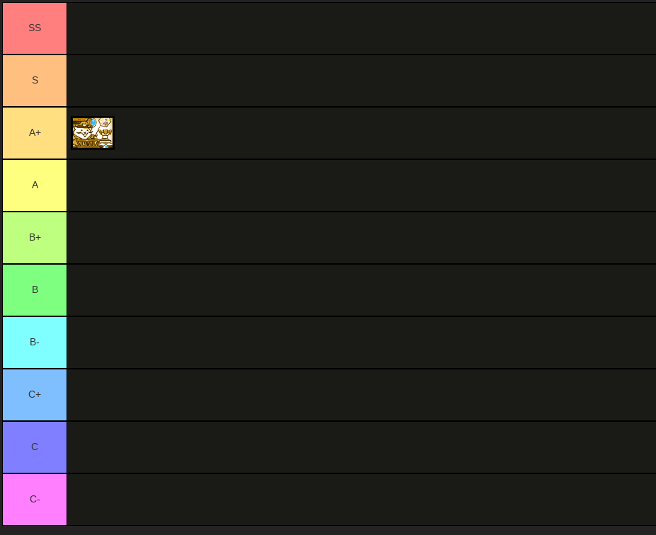 heres my tierlist for all the legend rares i have | Fandom