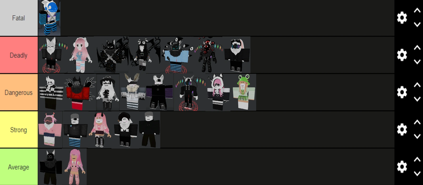 decided to rank my roblox avatars power levels (including ones i never ...