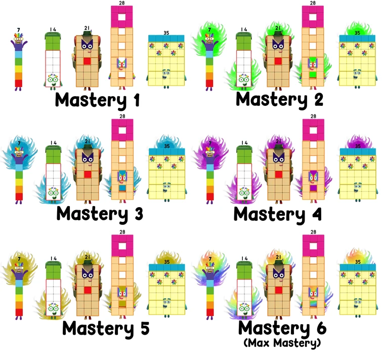 The First Five Multiples Of Seven's Mastery Looks! | Fandom