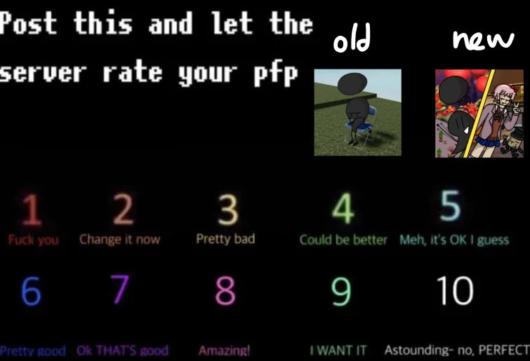 The uhh rate pfp trend but you rate both of my pfps | Fandom