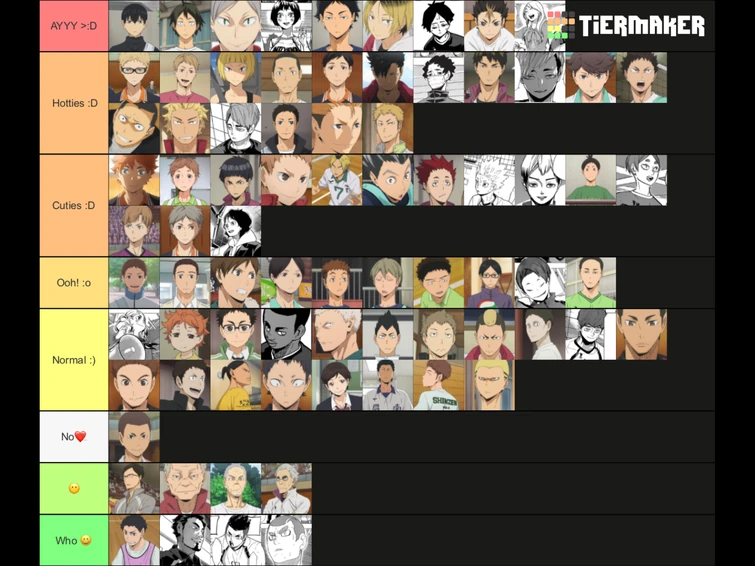 Simp tier :) | Fandom