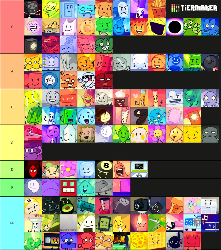 my bfdi tierlist | Fandom