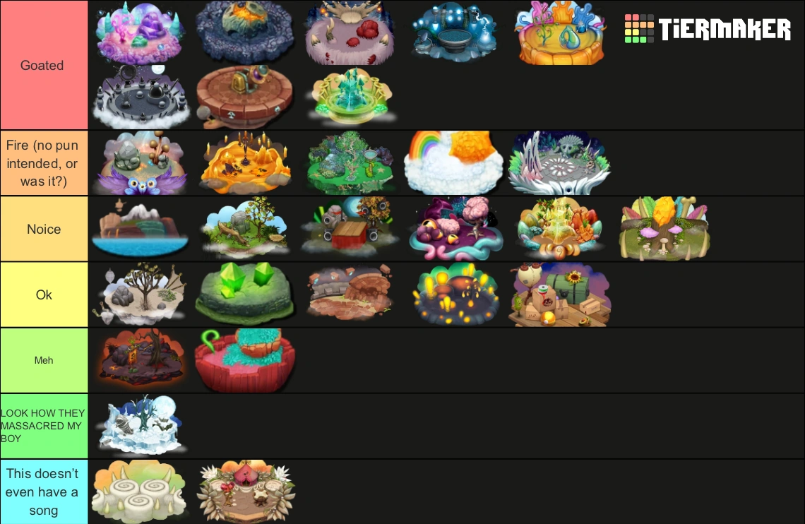 My ULTIMATE MSM Tier List | Fandom