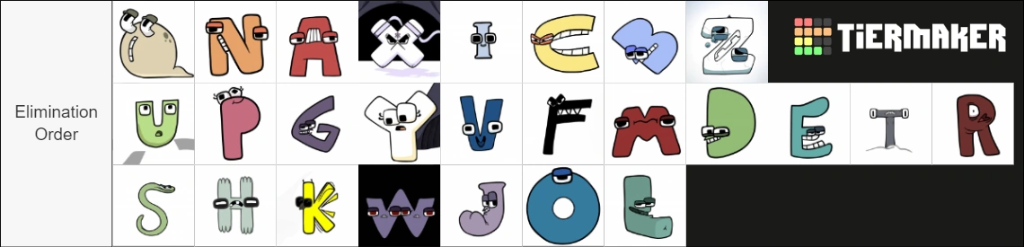 If Alphabet Lore is Based of Total Drama/BFB | Fandom