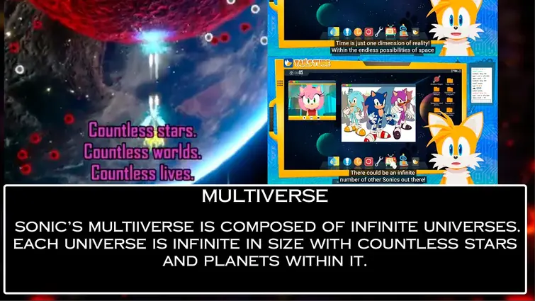 Sonic cosmology scale (credits to Mecha-dragon1999 on reddit) | Fandom