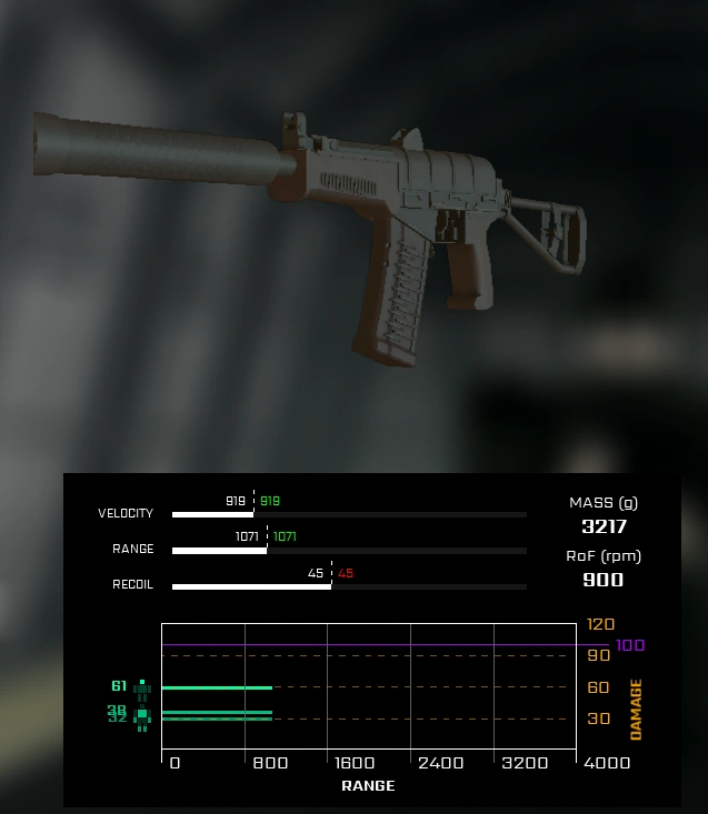 When mom said we got AS-VAL at home | Fandom