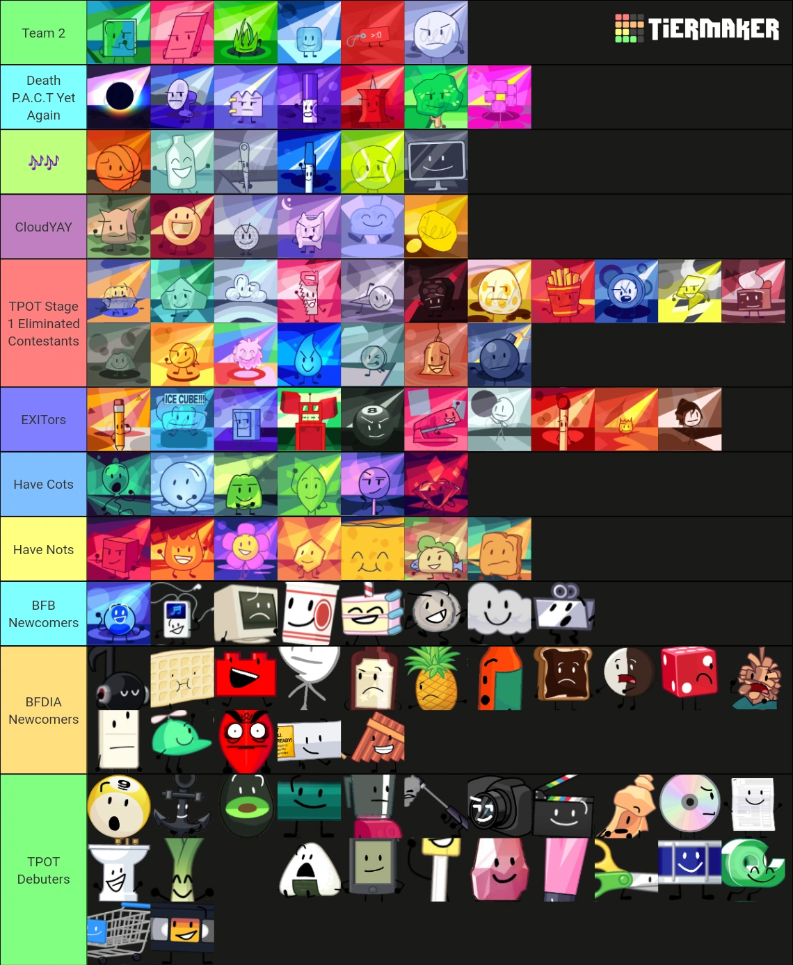 BFDI but you can change stuff | Fandom