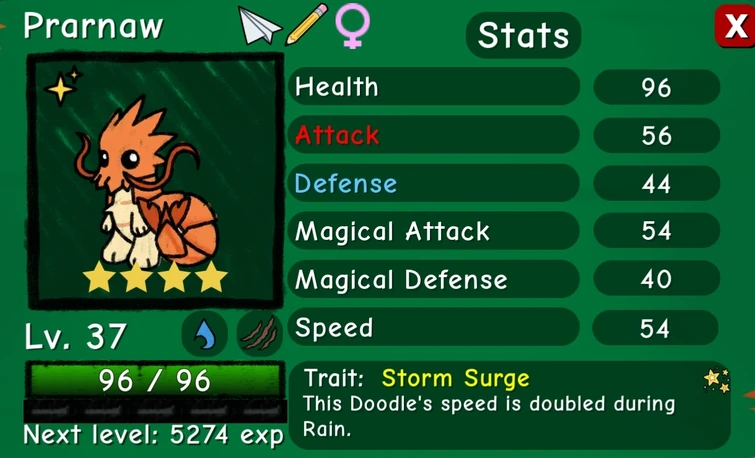 All posts by Acerolaaa | Fandom