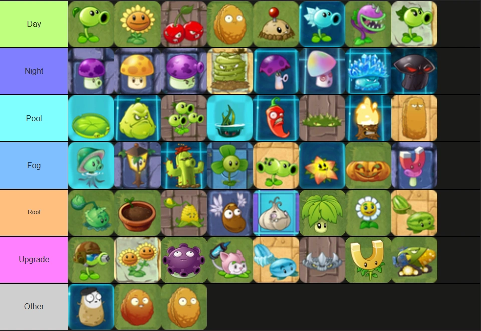 Official PvZ2 Designs of PvZ Plants! | Fandom