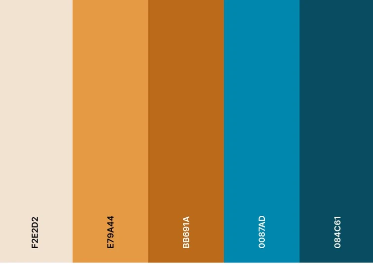 Every Generator you need to make an oc | Fandom