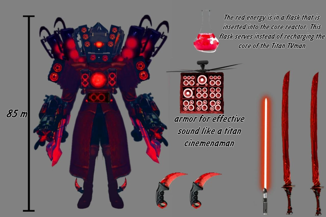 Titan speakerman 3.0 concept (remake) | Fandom