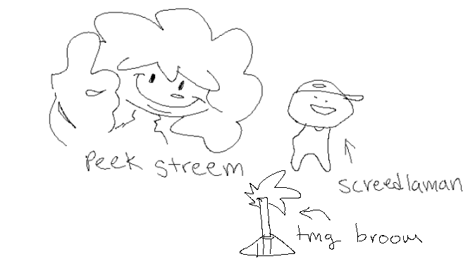 peak stream | Fandom