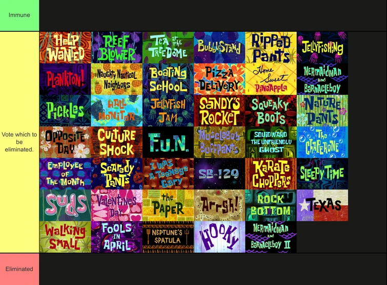 The SpongeBob Season 1 Elimination Game Round 1 | Fandom