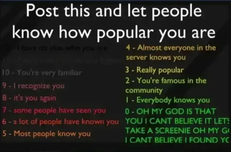 Anyone know me? | Fandom