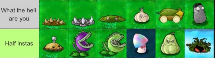 Putting PvZ dlc mod plants in categories cuz I’m bored | Fandom