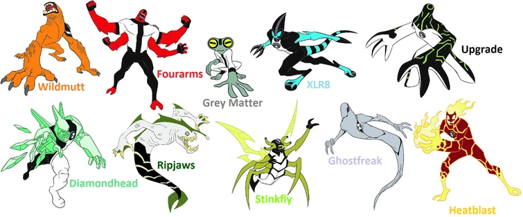 Choose 10 Death Battle Combatants to replace Original Ten aliens in Ben 10. | Fandom