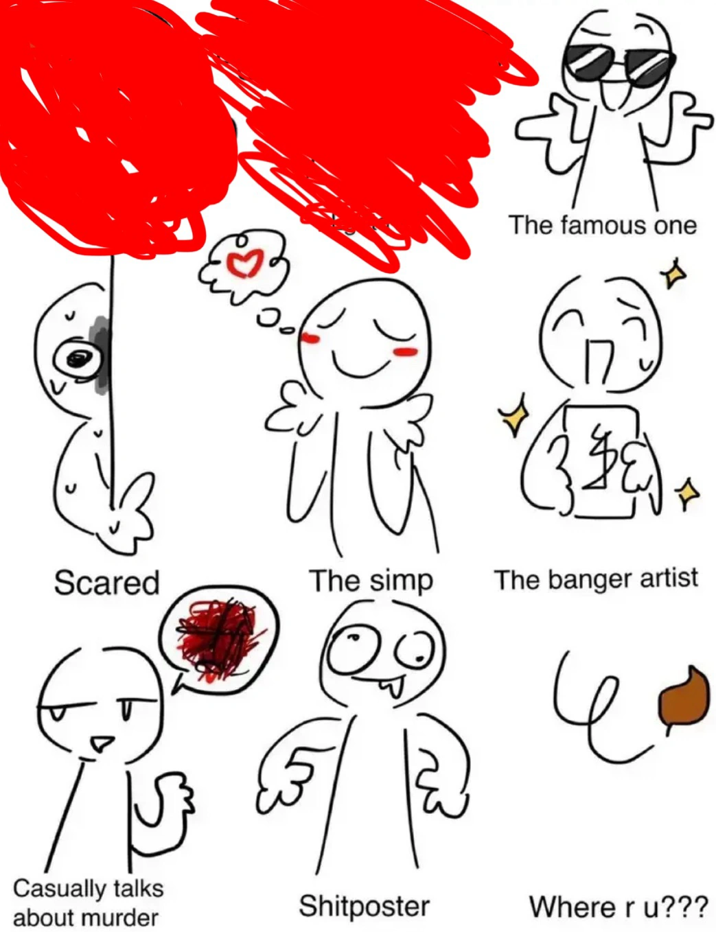 Which one am I | Fandom