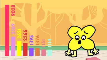 What's your favorite episode of BFB Part 2 | Fandom