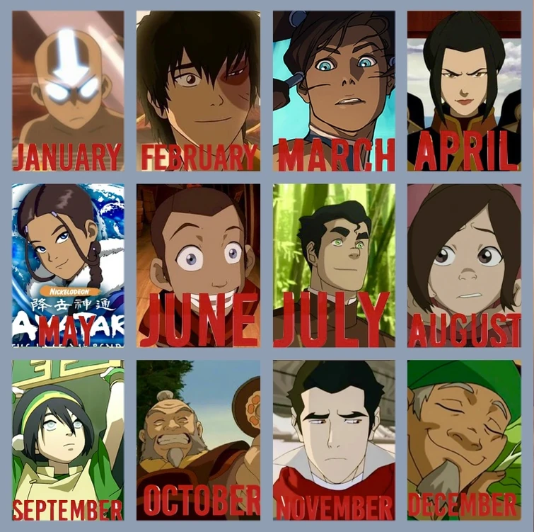 Based of your Birthday month which Avatar character are you? | Fandom