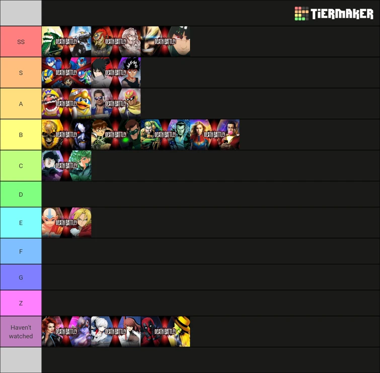 Season 6 tier list | Fandom