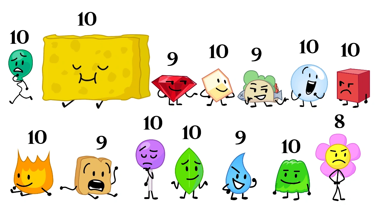 post split 10 lives vv 2 | Fandom