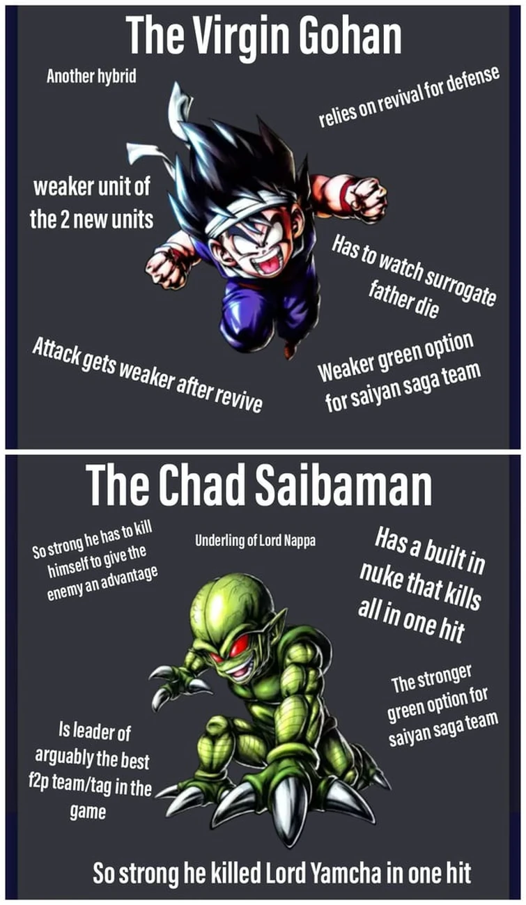 Dragon Ball Hell Fighters (Part 2) | Fandom