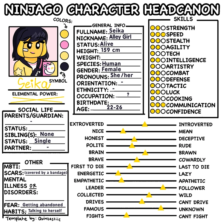 Ninjago OC! (Final design) | Fandom