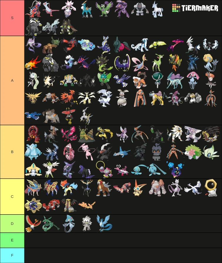 Behold: Legendary/Mythical Tier List! | Fandom
