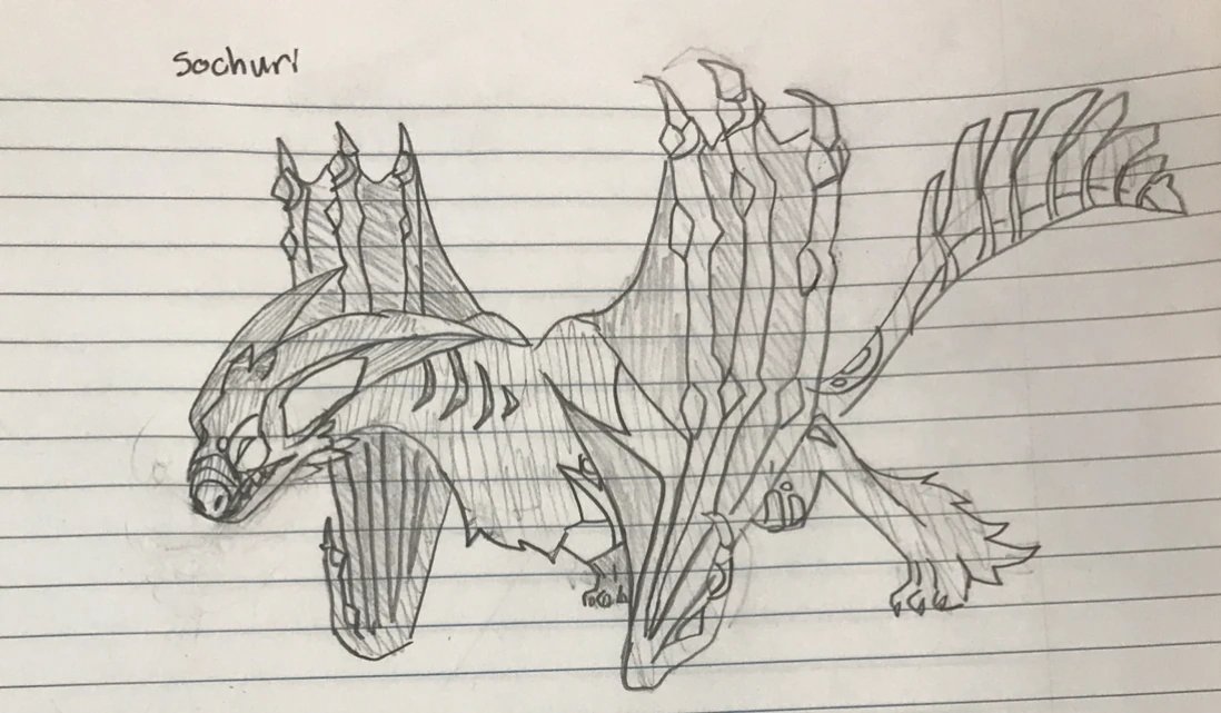 Sochuri | Fandom