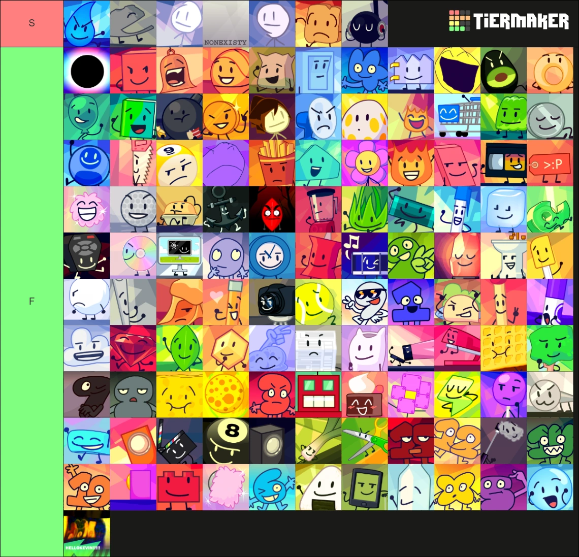 BFDI tier list but they are tiered by their talking abilities in ...