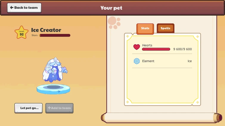 Discuss Everything About Prodigy Game Wiki | Fandom