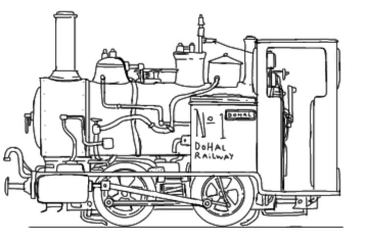 Oc engine (Ig). "Dohal" | Fandom