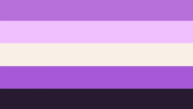 Discuss Everything About LGBTQIA+ Wiki | Fandom