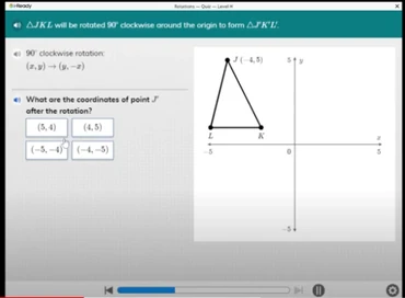 Best part about i-ready? | Fandom