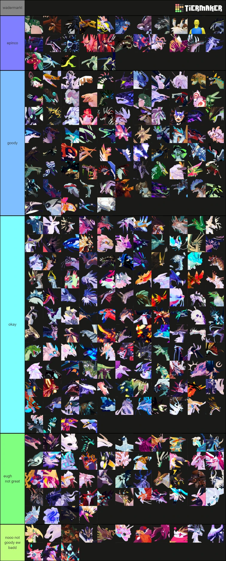 CoS design tier listtt | Fandom