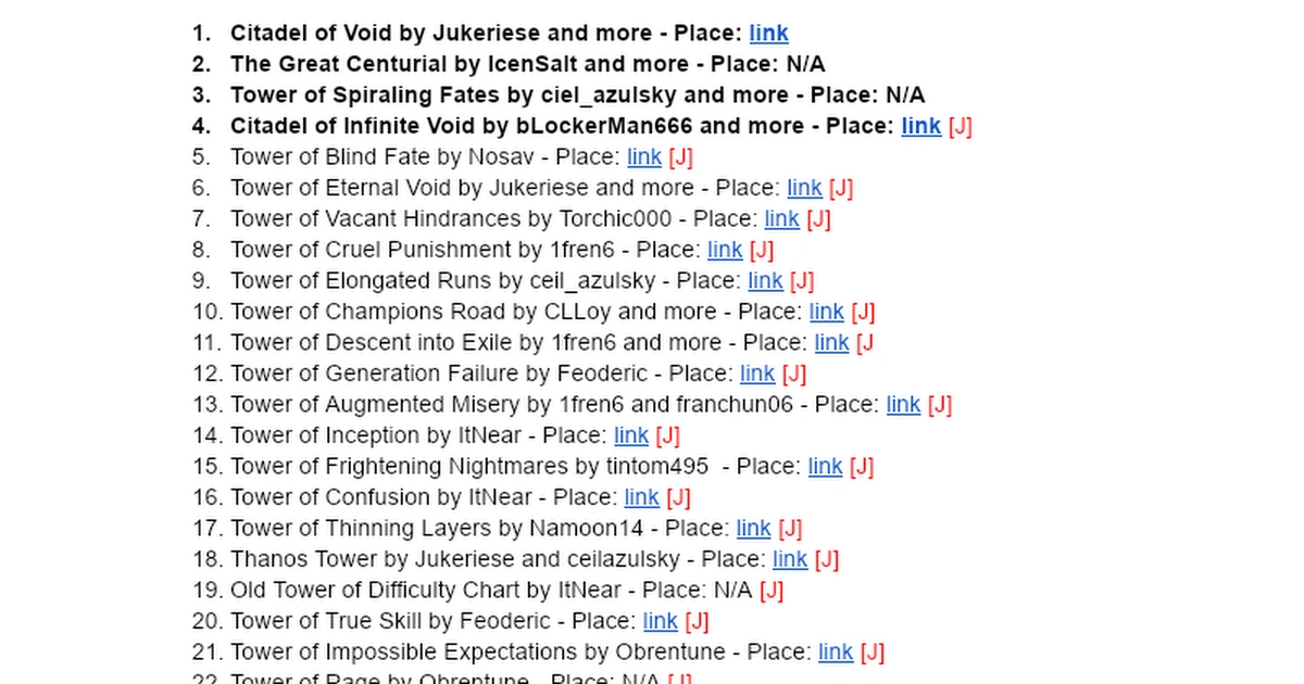 Impossible Tower list | Fandom