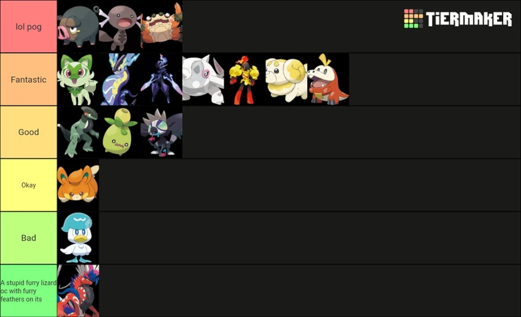 New gen 9 pokemon tierlist | Fandom