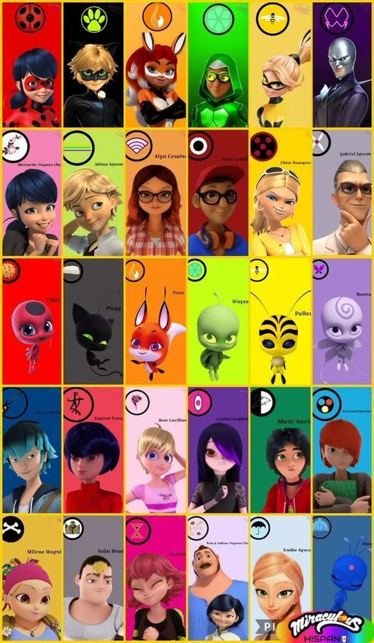 Who is your favorite Character/kwami in Miraculous??😶 | Fandom