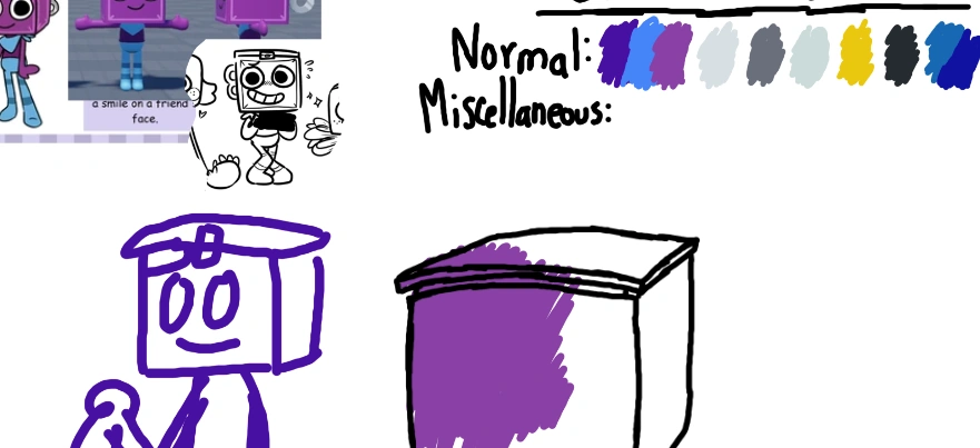 This is still too early but: | Fandom