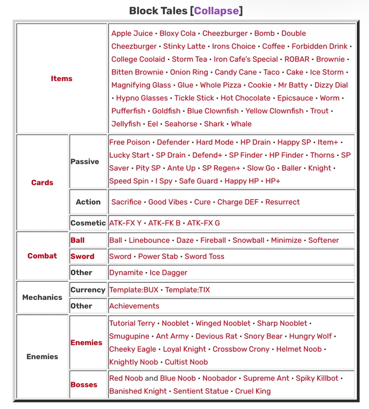 Just made a custom navigation box | Fandom