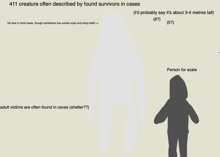 Discuss Everything About Cryptid Wiki | Fandom