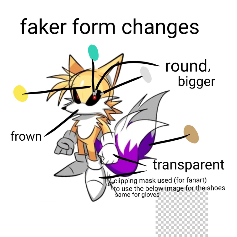 Tails.PTD new faker form design instructions or whatever you call it ...