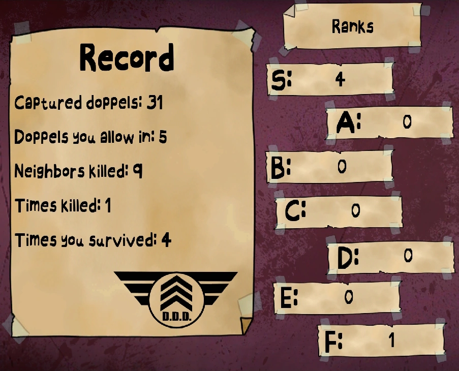show your record and your ranks on that's not my neighbor here's mine ...