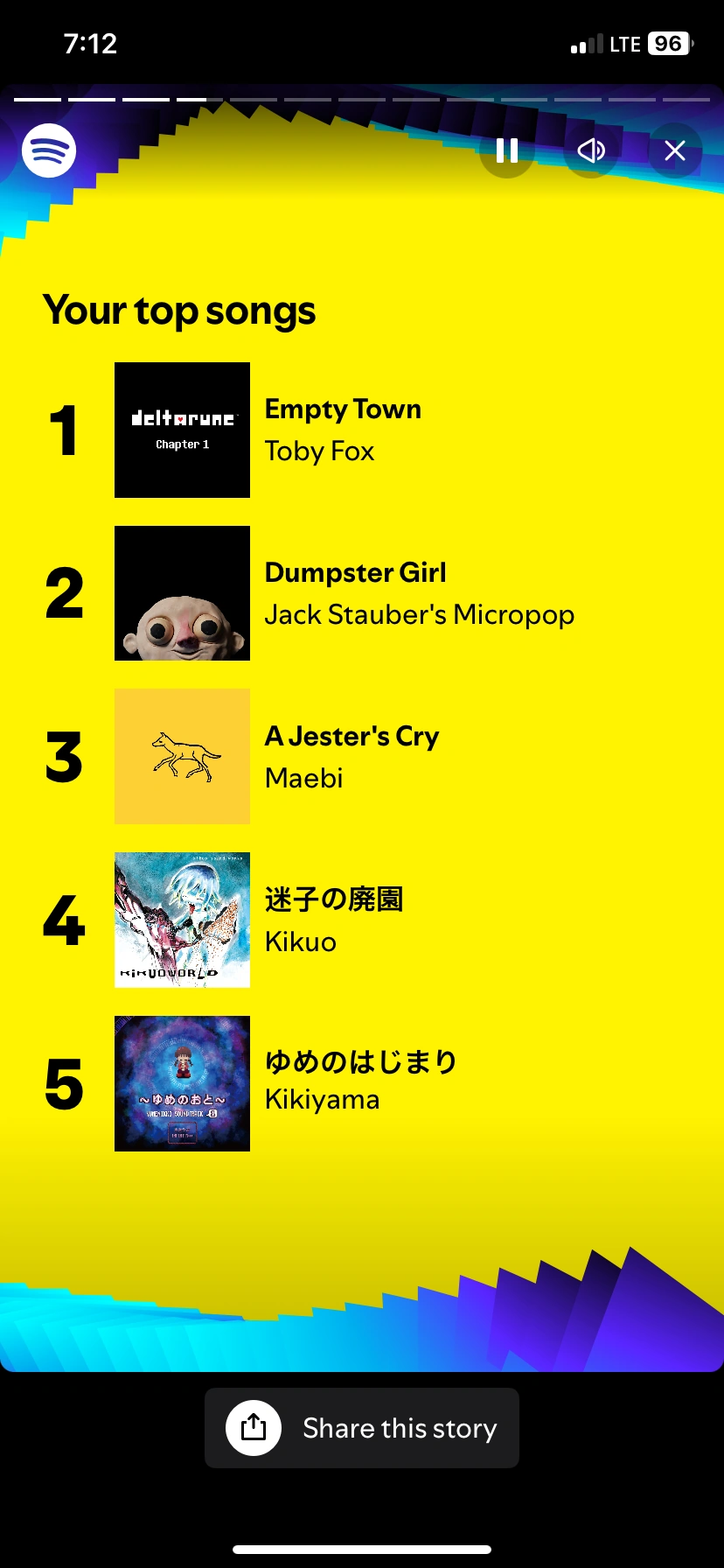 AM I COOKED CHAT | Fandom