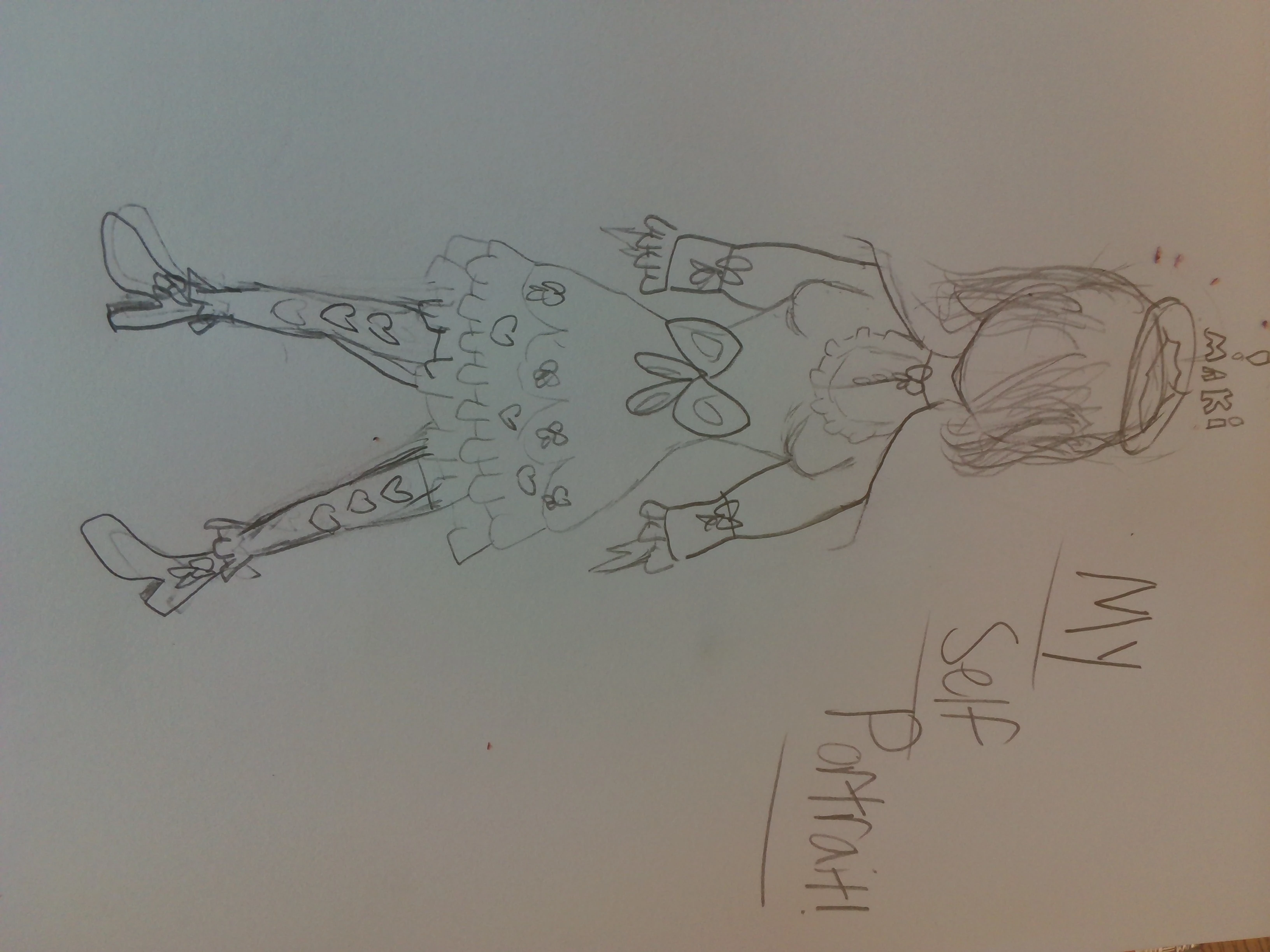 MY RH DRAWN AVATAR!!! | Fandom